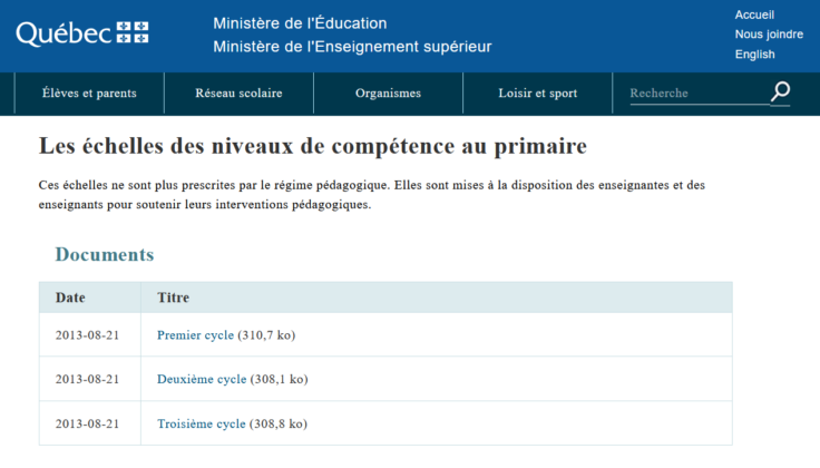 Les échelles de compétences - Pédagogie et numérique